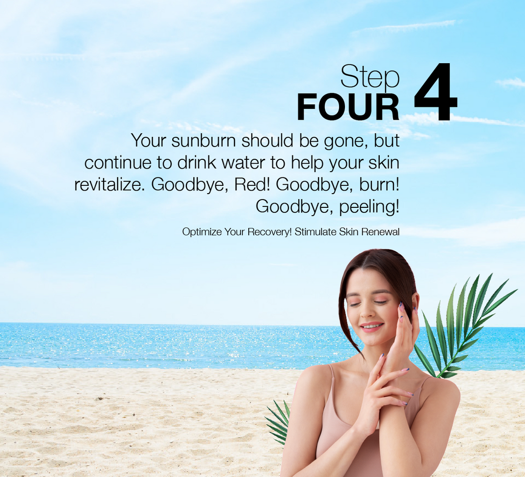 How It Works – Sunburn Drink